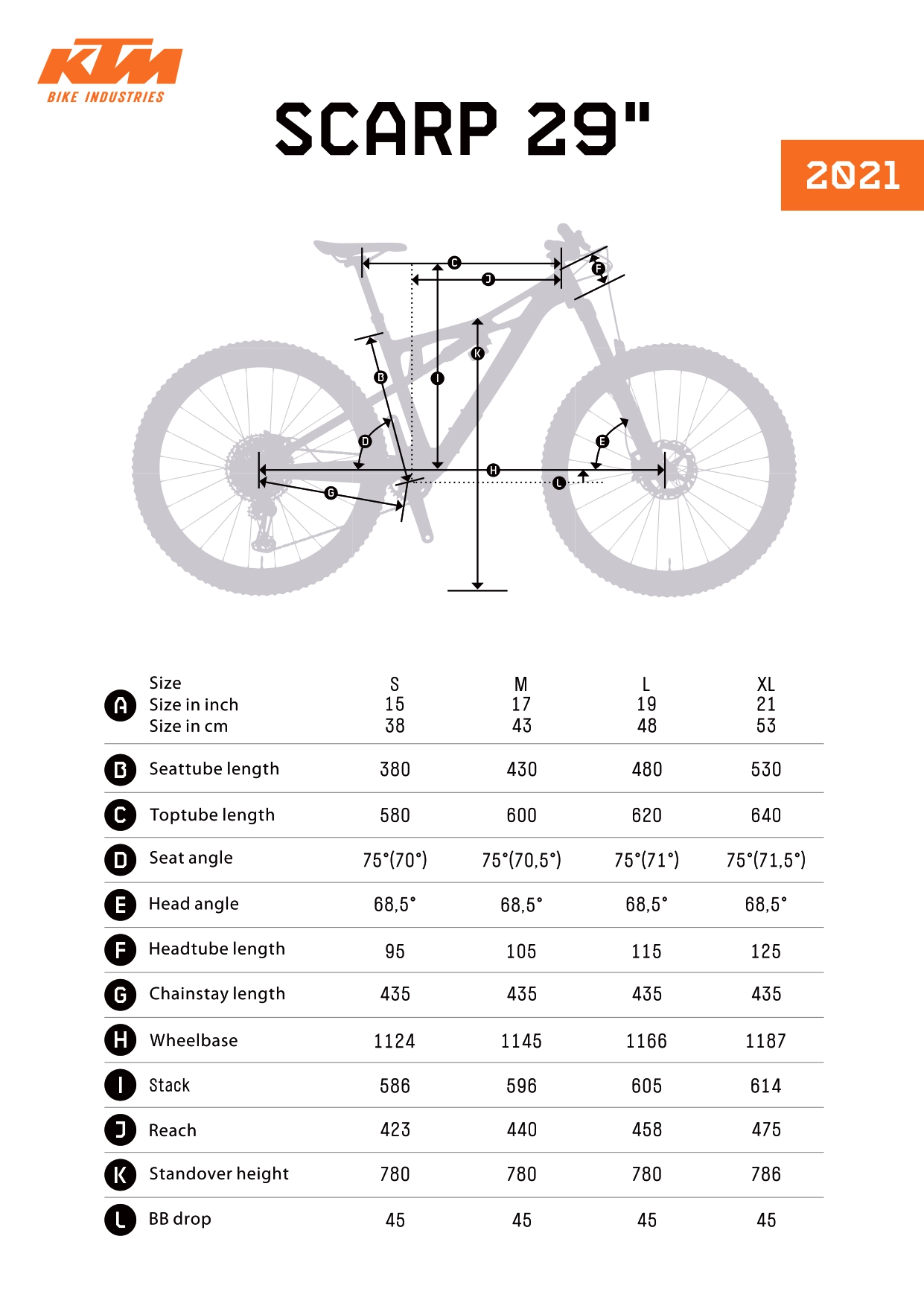 Scarp Elite – KTM Bikes
